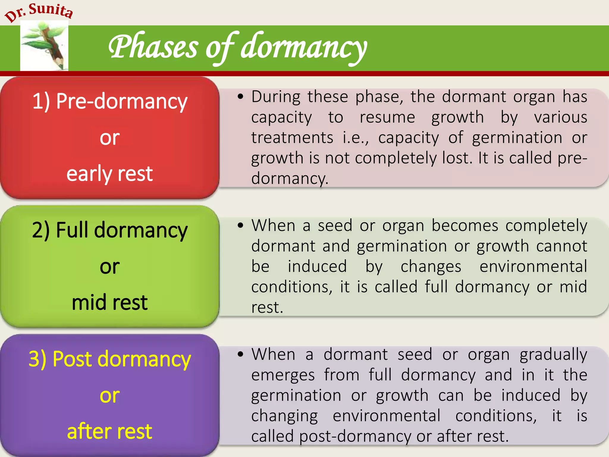 Seed dormancy | PPTX