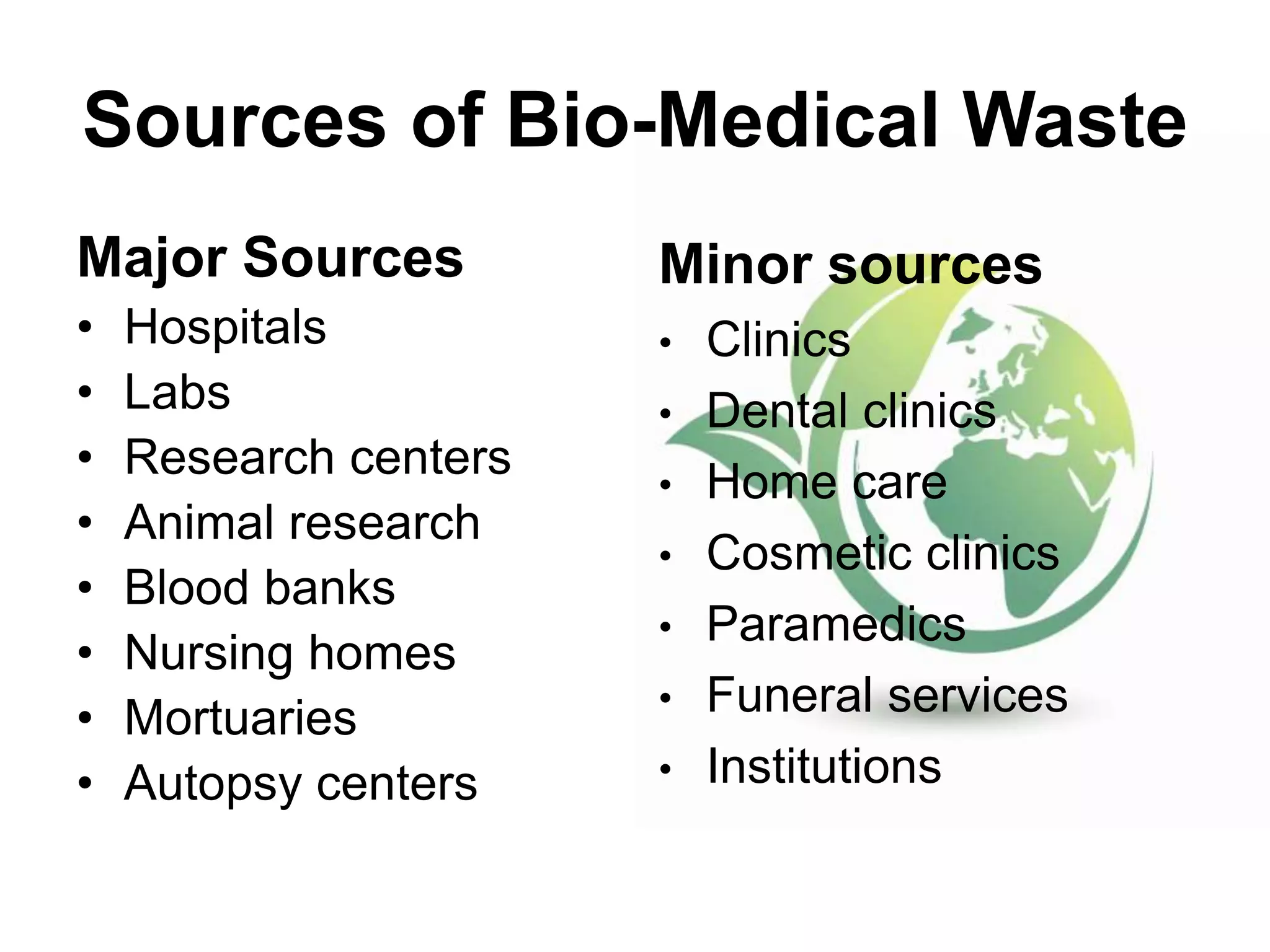 Bio - Medical Waste Management | PPTX