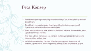 15. konsep java class library (jcl) | PPTX