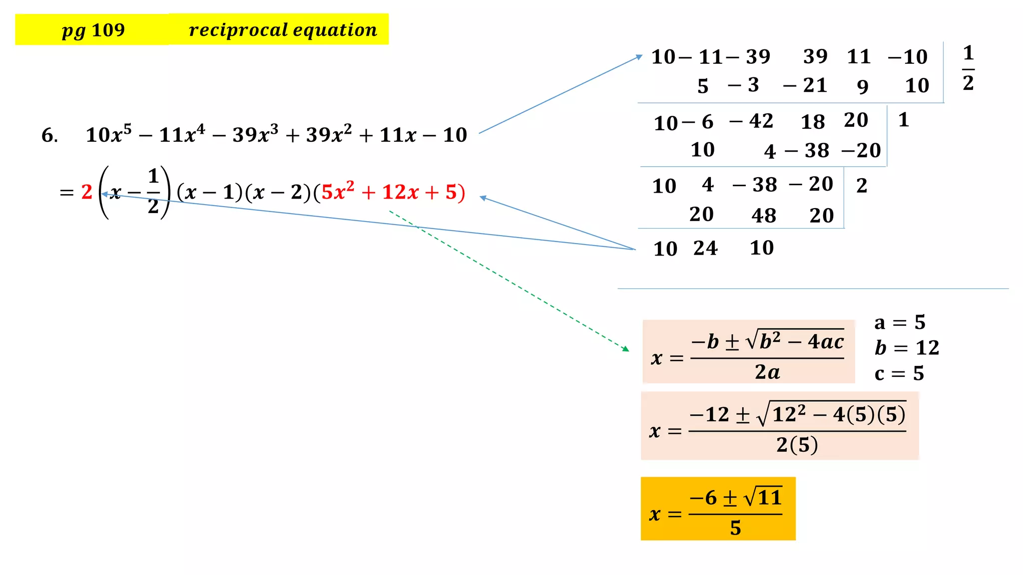 SUEC 高中 Adv Maths (Biquadratic Equation, Method of Changing the ...