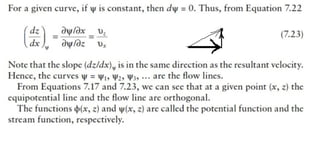 15. laplace solution+flownet | PDF