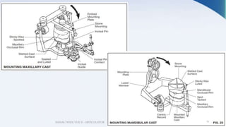 HANAU WIDE VUE II ARTICULATOR | PPTX