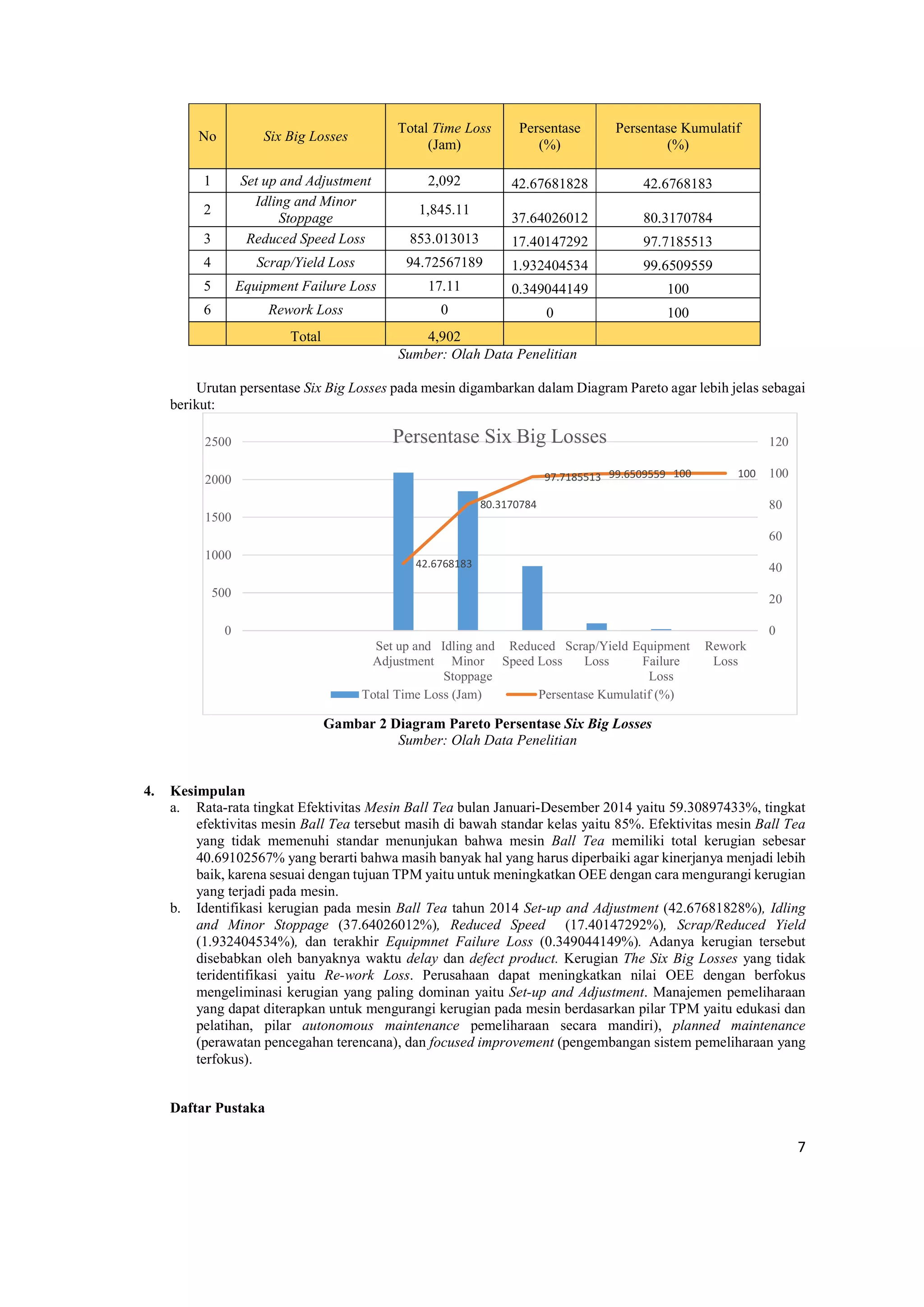 15.04.1036_jurnal_eproc.pdf