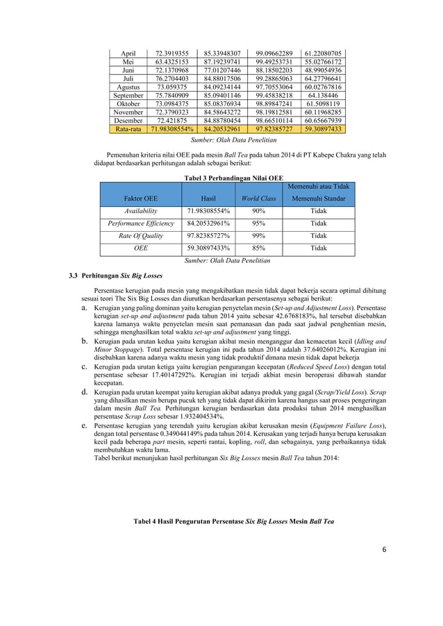 15.04.1036_jurnal_eproc.pdf