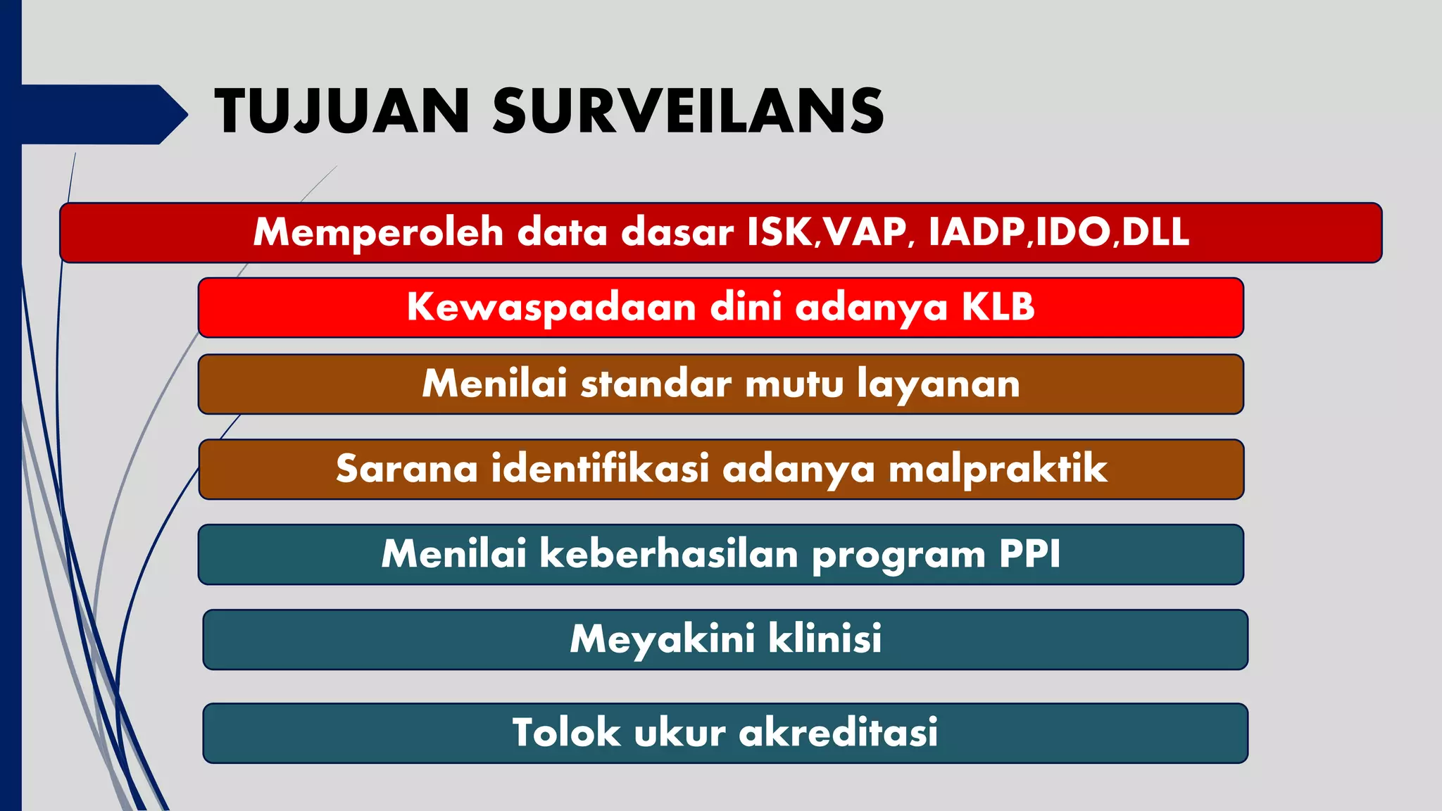15. SURVEILANS HAIS.ppt