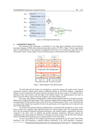 Parallel field programmable gate array implementation of the sum of absolute differences ...