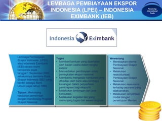 15. Pembiayaan_Perdagangan_Internasional.pptx