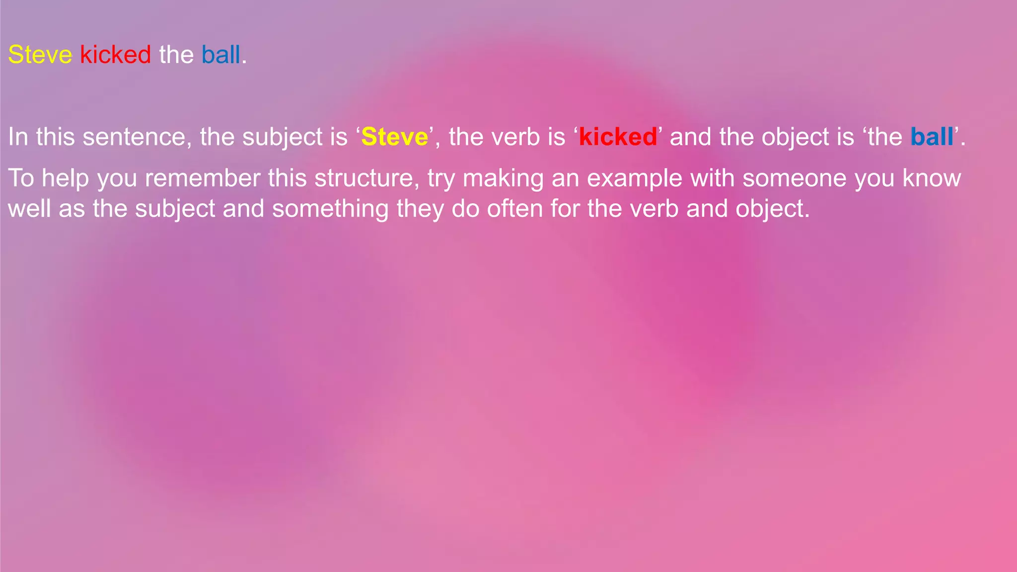 15.11 How to write a proper sentence.pptx