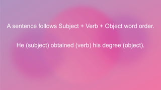 15.11 How to write a proper sentence.pptx