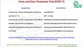15. Unexplained infertility (1).ppt