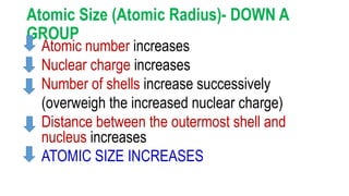 15. Periodic Trends.pptx