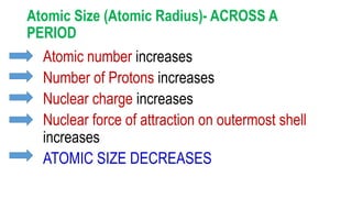15. Periodic Trends.pptx