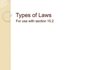 American Legal System (15.2&3) | PPT