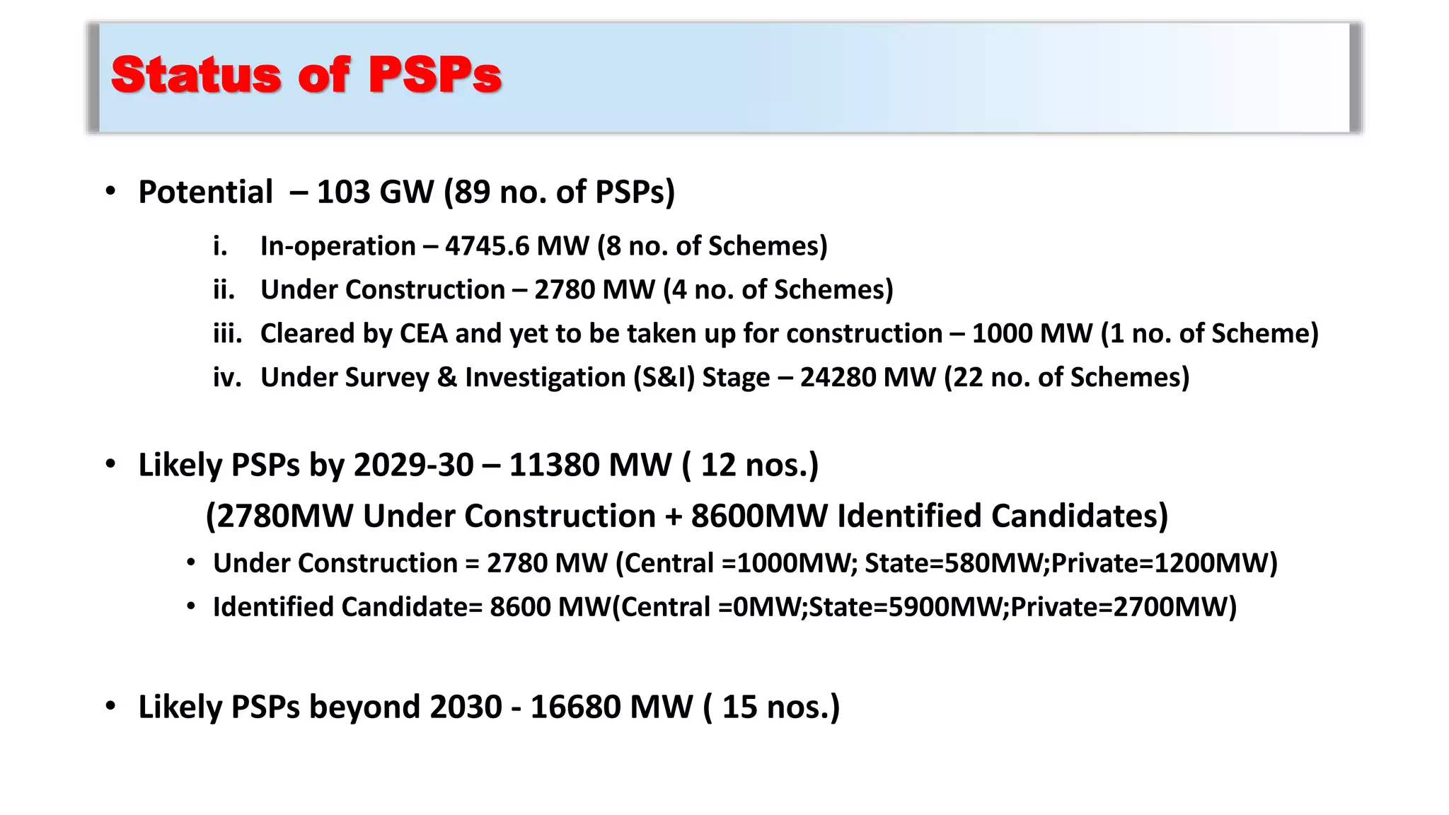 15. Future Power System for the year 2030.pptx