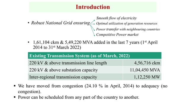 15. Future Power System for the year 2030.pptx