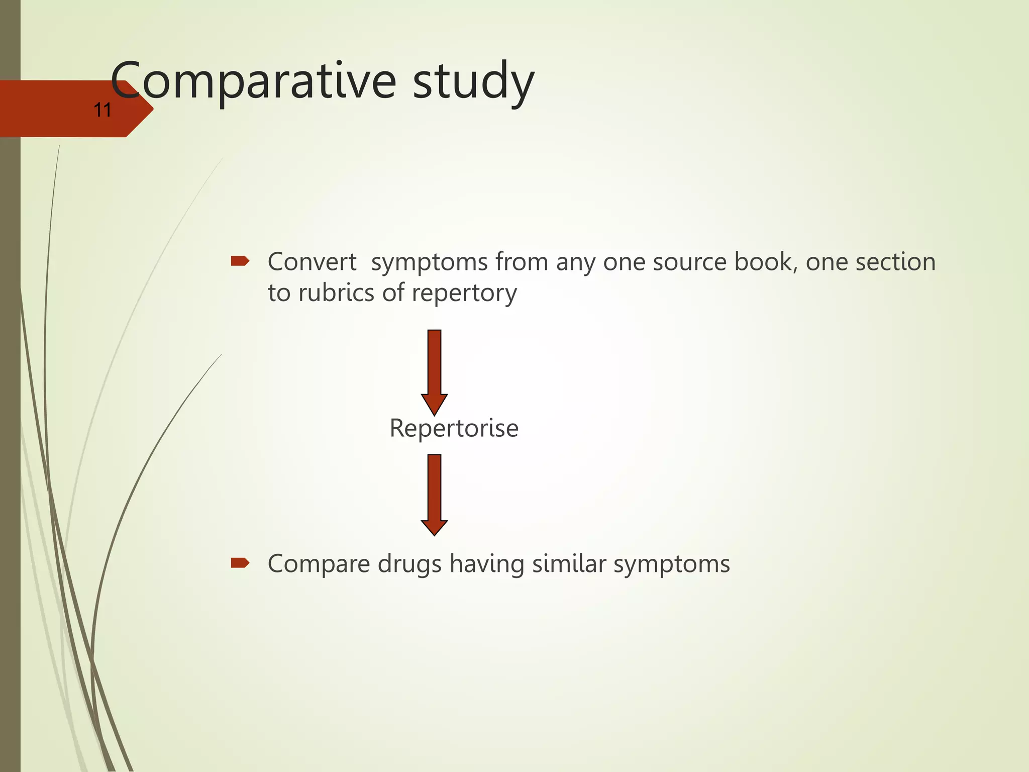 15.synthesize rubrics materiamedica-repertory.pptx