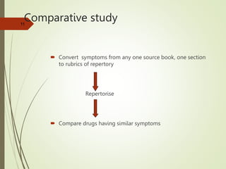 15.synthesize rubrics materiamedica-repertory.pptx