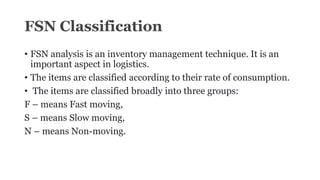 15. Additional inventory Model.pptx