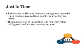 15. Additional inventory Model.pptx