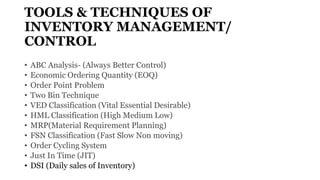 15. Additional inventory Model.pptx