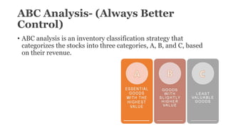 15. Additional inventory Model.pptx