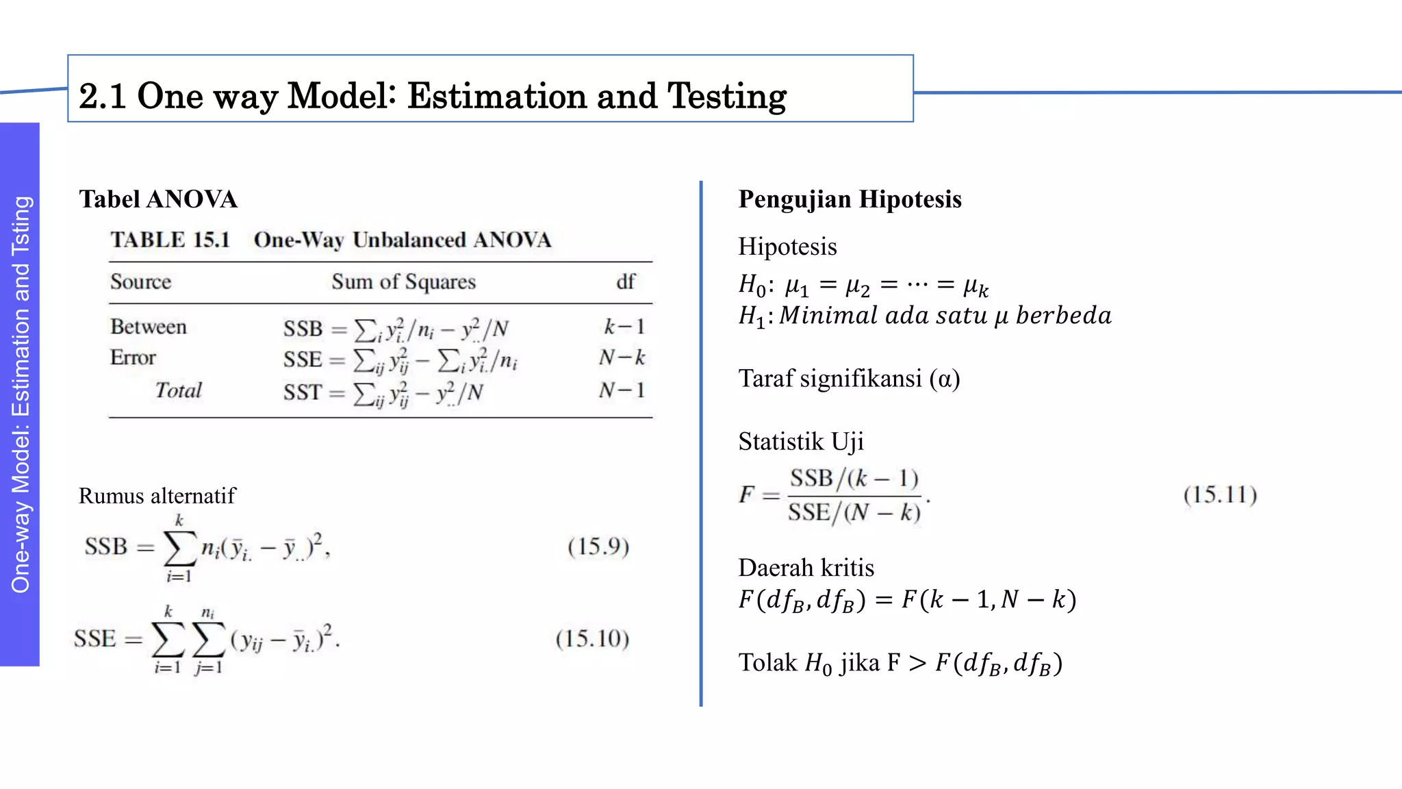 15.2.1 One way Model Estimation Testing.pptx