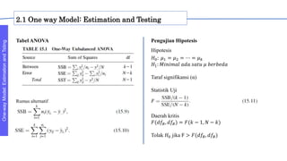 15.2.1 One way Model Estimation Testing.pptx