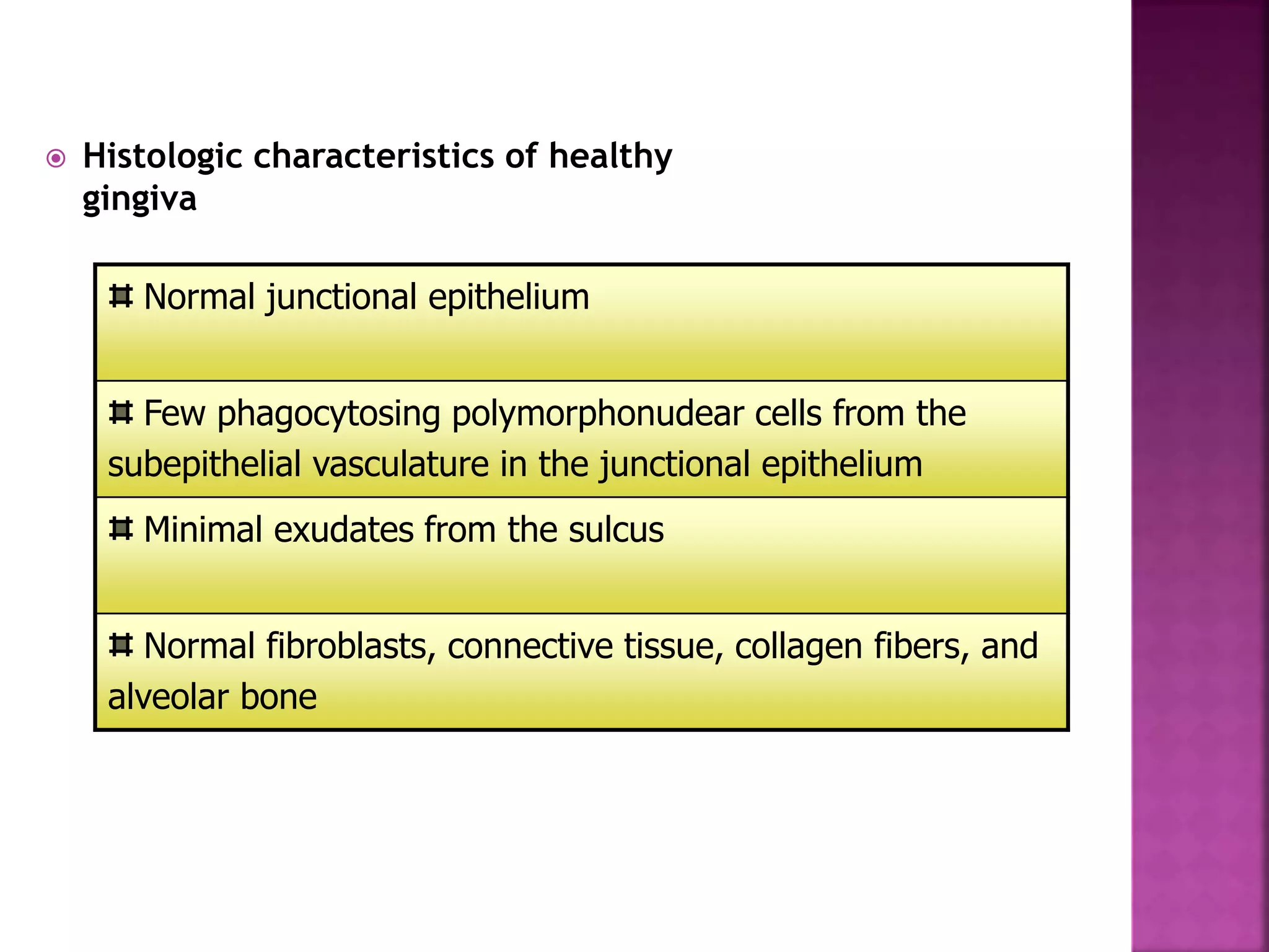 15.Gingival Inflammation.pptx