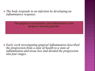 15.Gingival Inflammation.pptx
