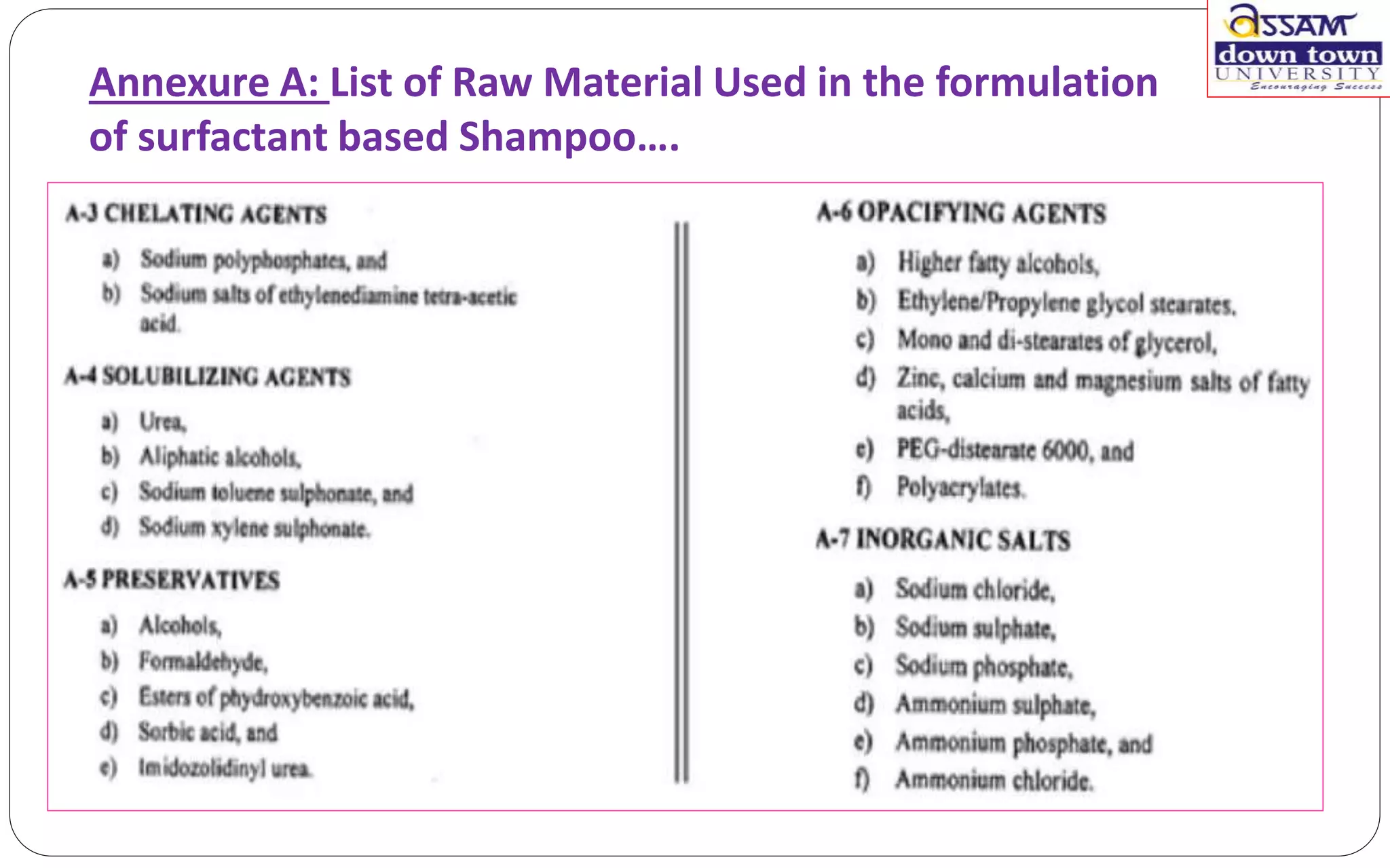 15. BIS Specifications and Analytical Cosmetics.pdf