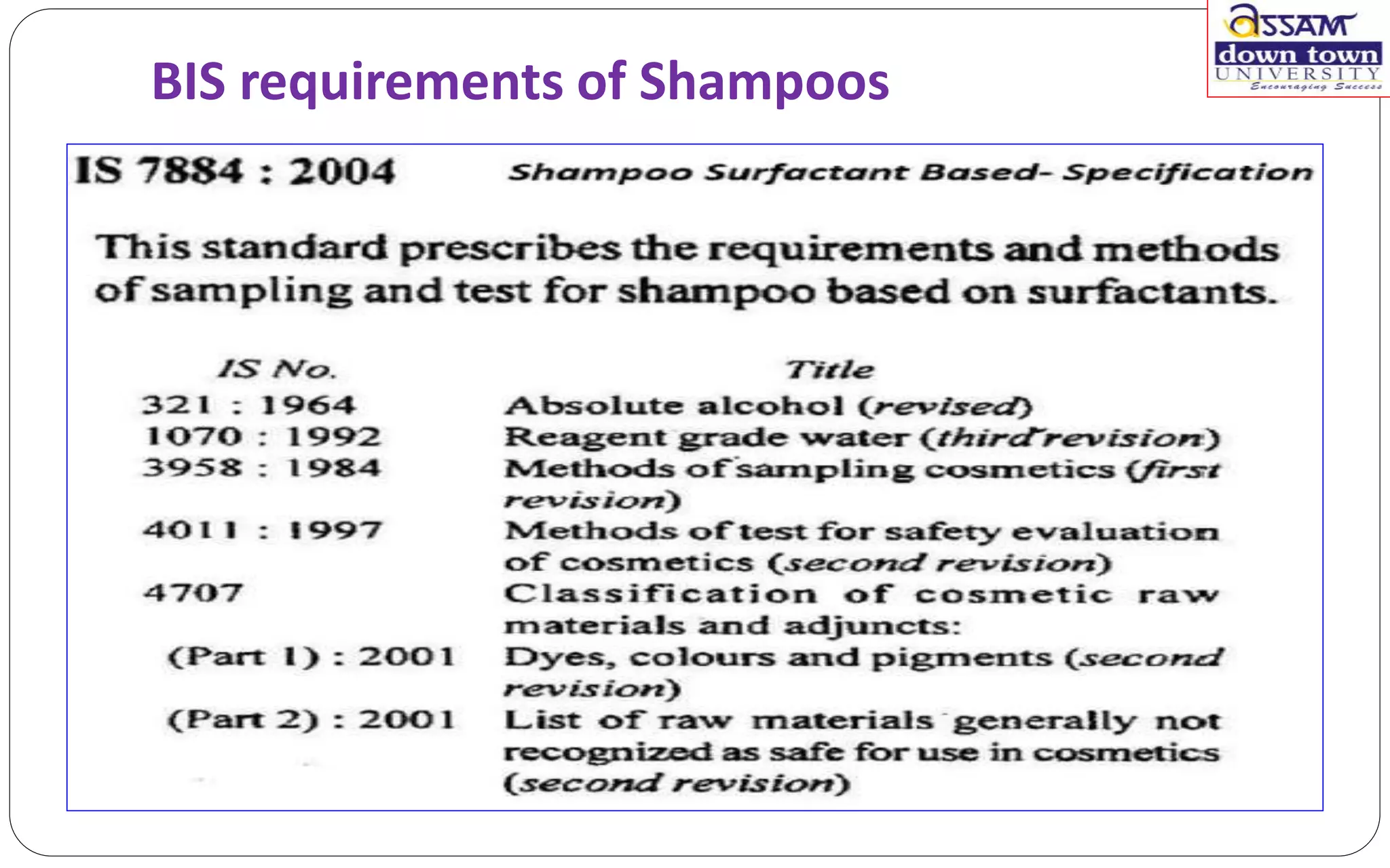 15. BIS Specifications and Analytical Cosmetics.pdf