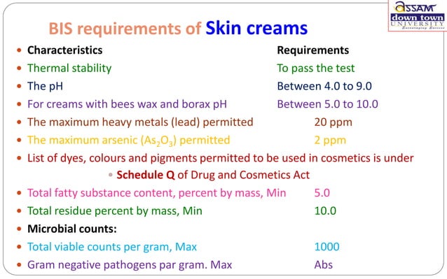 15. BIS Specifications and Analytical Cosmetics.pdf