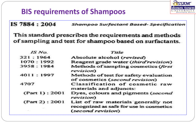 15. BIS Specifications and Analytical Cosmetics.pdf