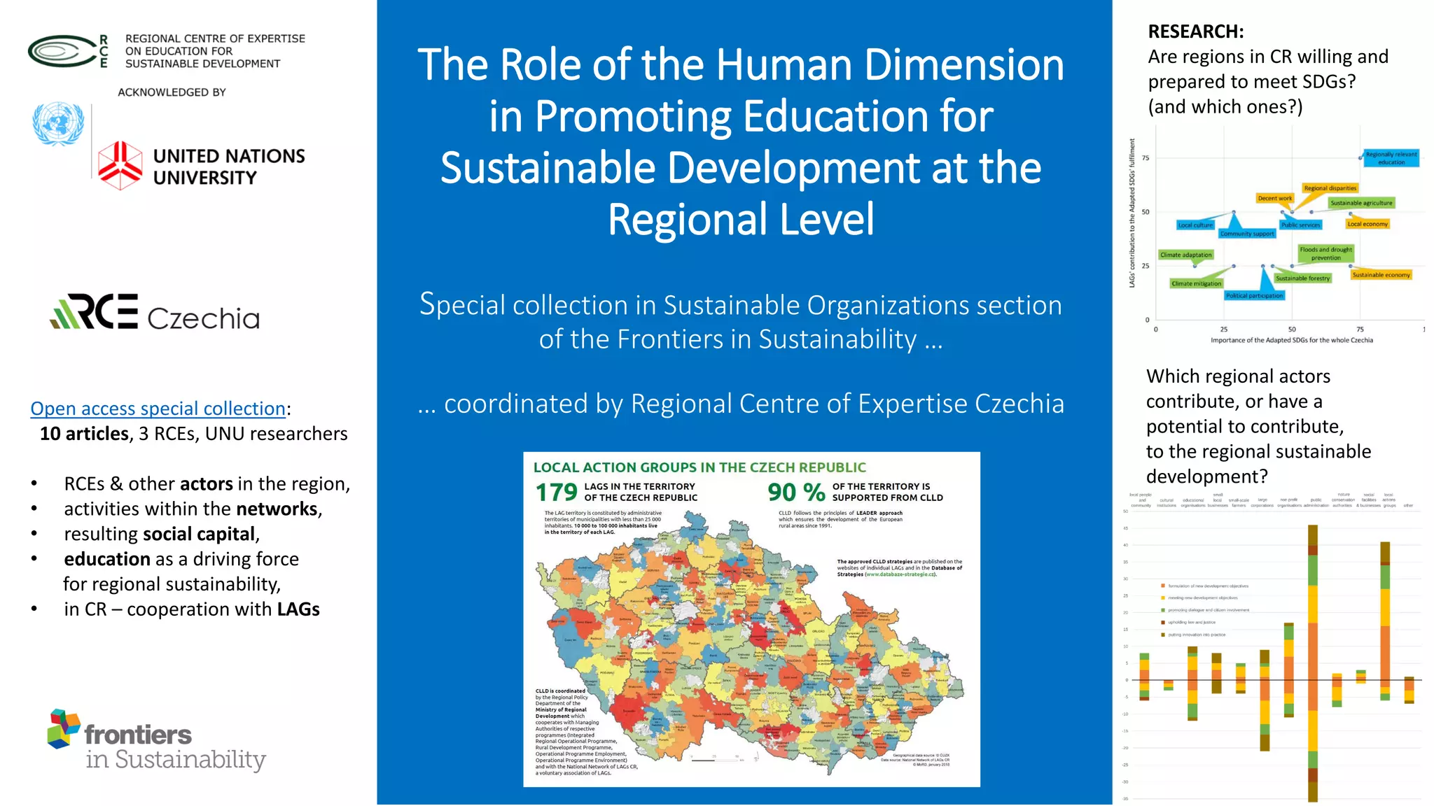 The Role of the Human Dimension in Promoting Education for Sustainable ...