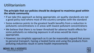 15.30 Ethical considerations when determining air quality policies.pdf