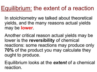 15.1 - Reaction Graphs and Equilibrium.pptx