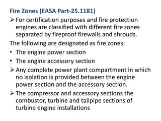 15.20 Fire Protection Systems.pptx