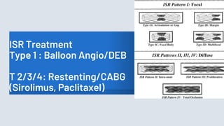 15. Stent thrombosis & Restenosis.pptx