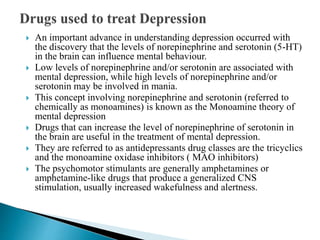 15.Antidepressant, Psychomotor Stimulants and Lithium.pptx