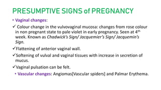 15.pregnancy+delivery.pptx
