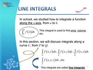 15.2_Line Integrals.pptx