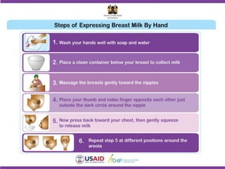 15.0. Alternative feeding methods -preterm low birth babies.pptx
