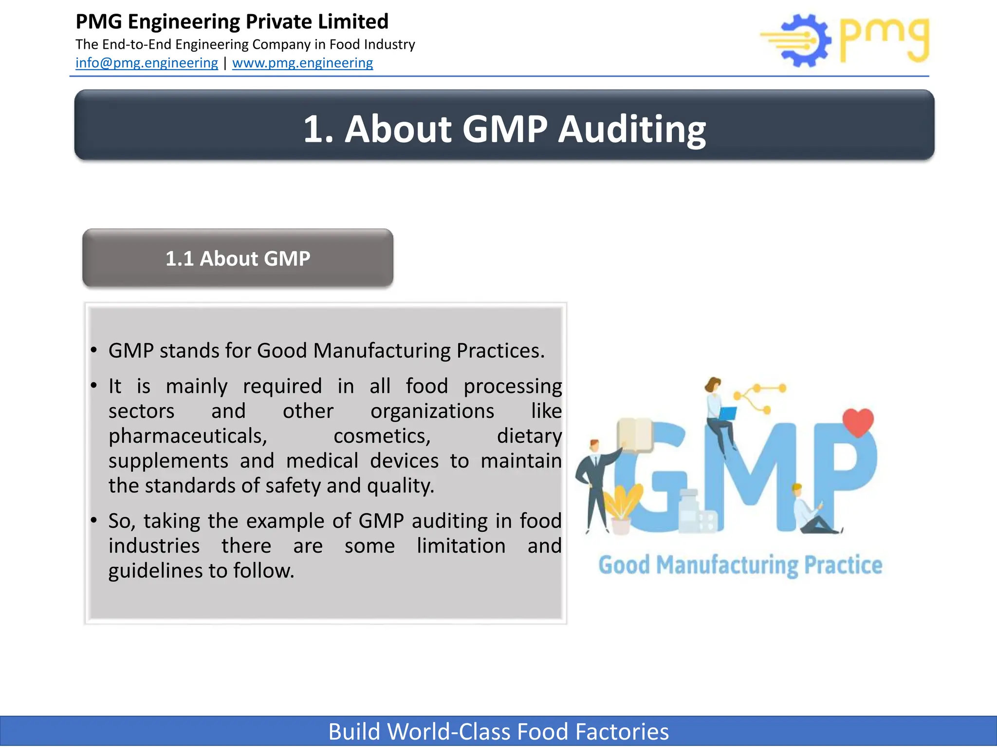 GMP Auditing.pptx....................... | PPTX