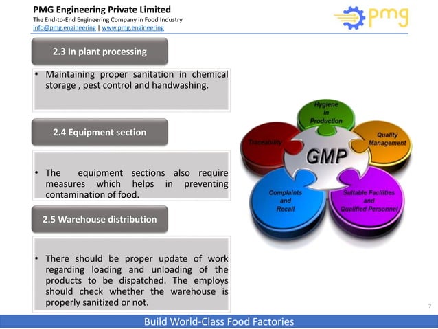 GMP Auditing.pptx....................... | PPTX | Manufacturing ...