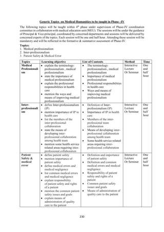 15. PHASE IV.pdf MEDICAL SCIENCE RESEARCH & DEVELOPMENT | PDF