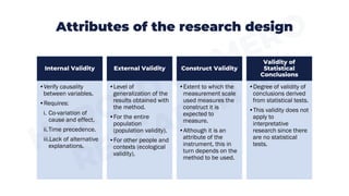 Research 101: Scientific Research Designs | PPT