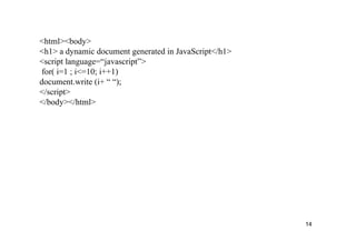 15.web document types.pdf bdgjrjdhdhsgbdidh | PPT