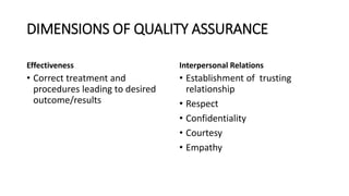 15._QUALITY_ASSURANCE_IN_NURSING_AND_MIDWIFERY.pptx.pptx
