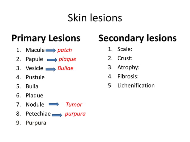 15. PAEDIATRIC DERMATOLOGICAL CONDITIONS(Psoriasis, pytriasis alba ...