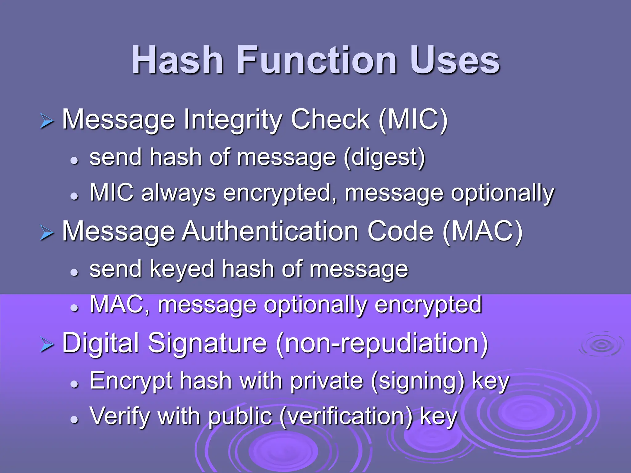Hash Functions Uses Requirements Secure Hash Algorithm Ppt 0728